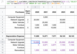 Flip ARRAY_CONSTRAIN Formula in Google Sheets (Example) – > script everything