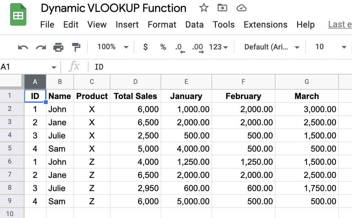 3 Ways To Make VLOOKUP Dynamic In Google Sheets (Examples) – Script ...
